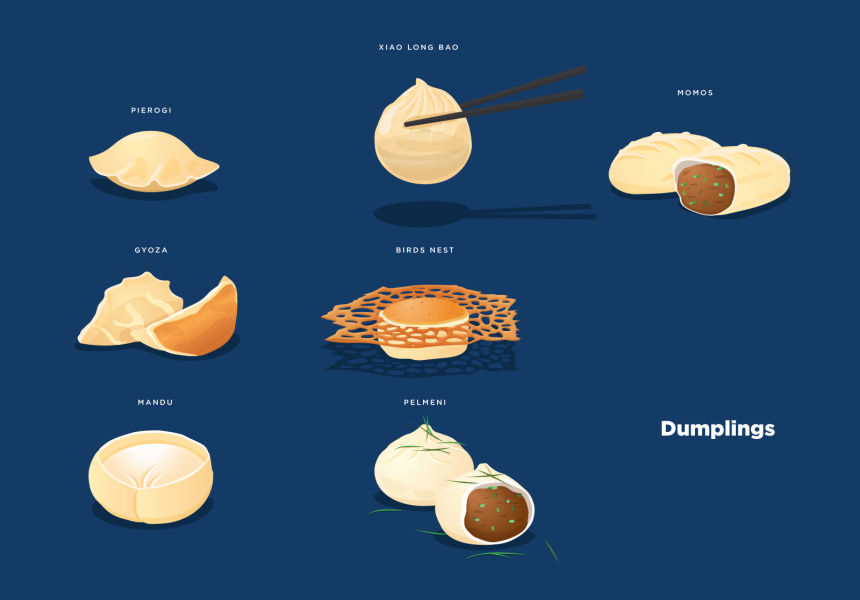 A Worldly Dumpling Guide
