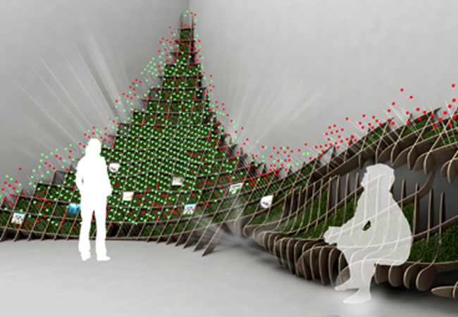 Creating Liveable Cities