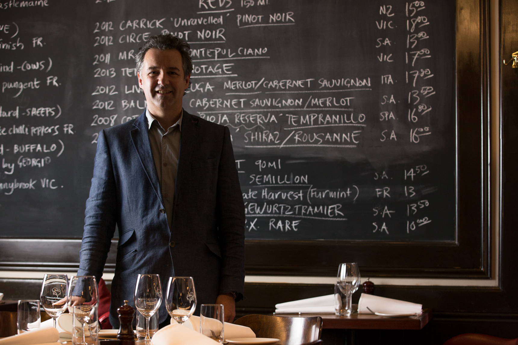 Twenty Years of Punch