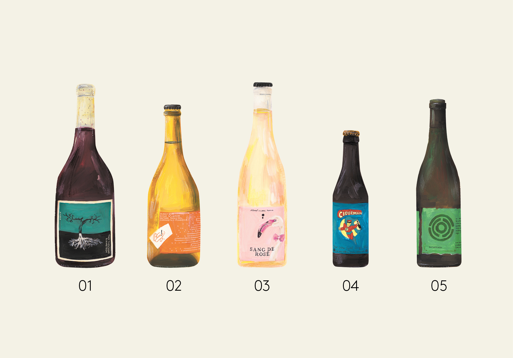 Unwined with Mike Bennie: October 2019