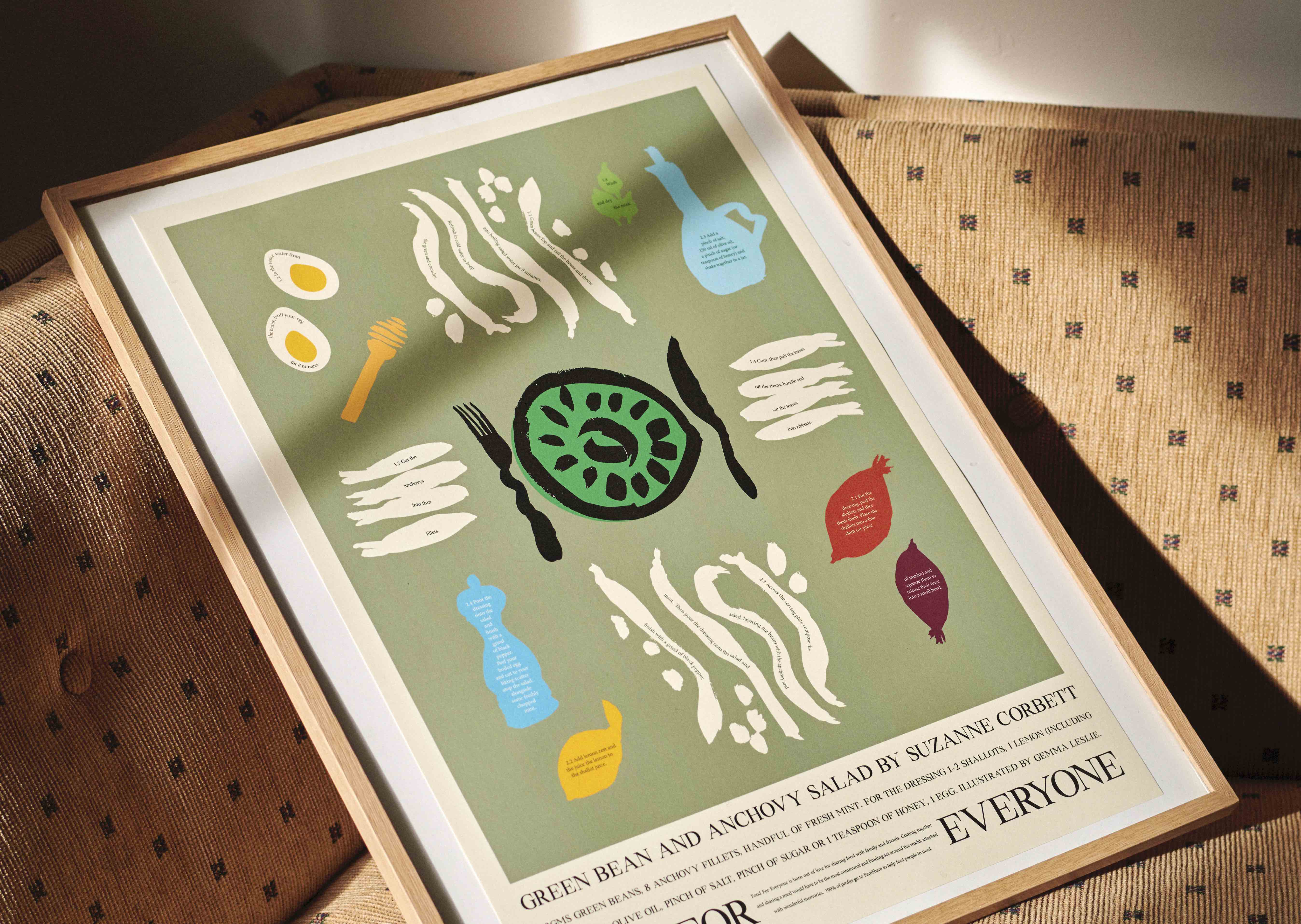 Food for Everyone Recipe Posters